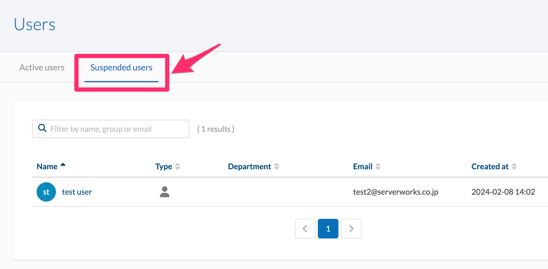 User List – Serverworks Support Center