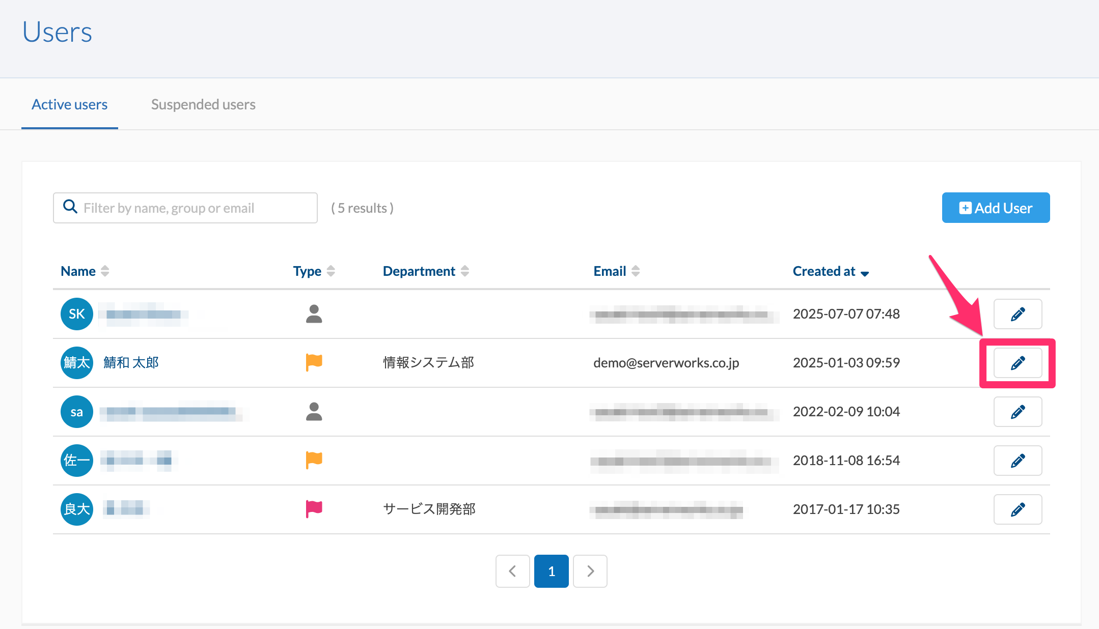 Edit User – Serverworks Support Center